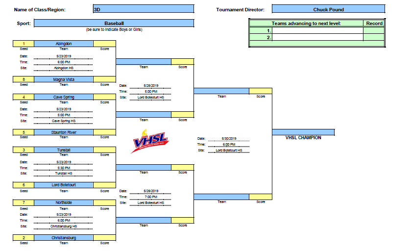 Region D 3A Tournament - SWVA Baseball & Softball - SWVASPORTS.COM