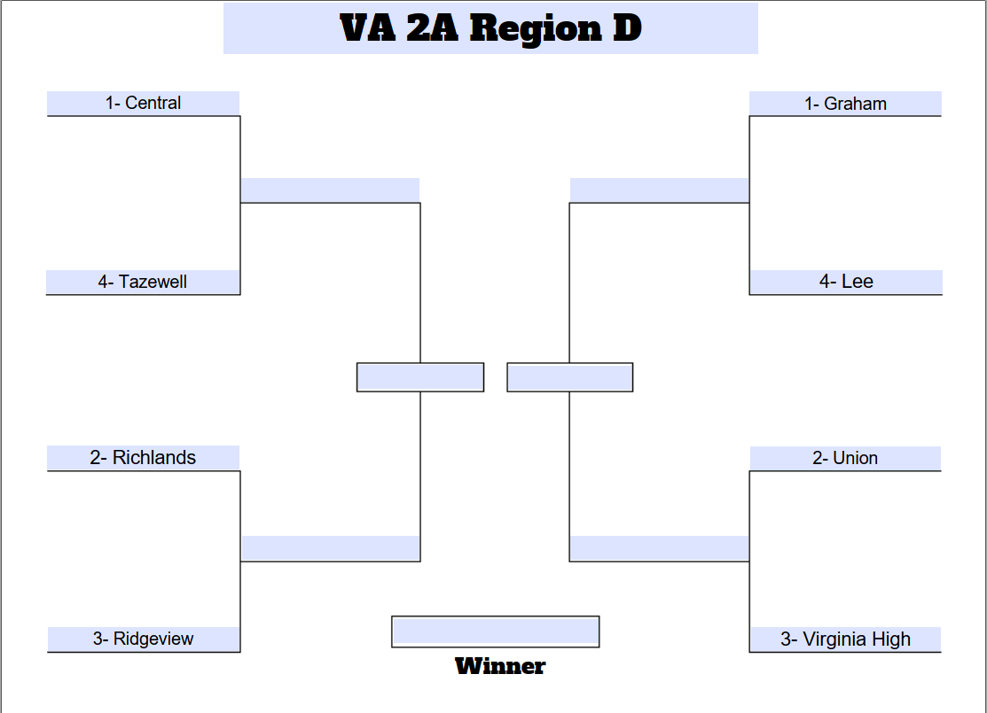 Official Fall 2021 1st round Pairings - SWVA Football - SWVASPORTS.COM